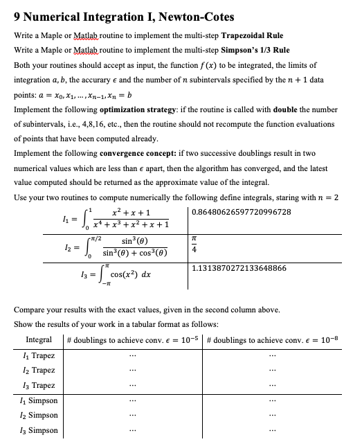 Solved 9 Numerical Integration I, Newton-Cotes Write a Maple | Chegg.com