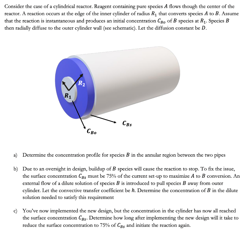 Solved Consider the case of a cylindrical reactor. Reagent | Chegg.com
