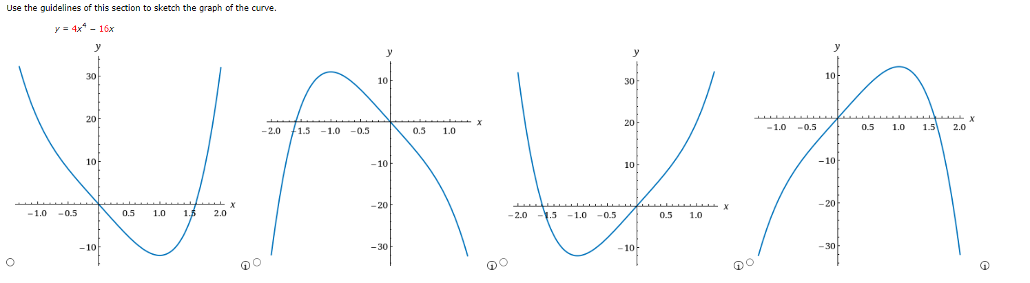 Solved Use the guidelines of this section to sketch the | Chegg.com