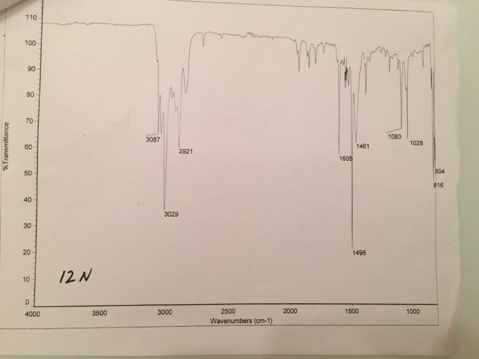 Solved For each unknown :12A (acid), 12B (base) and 12N | Chegg.com