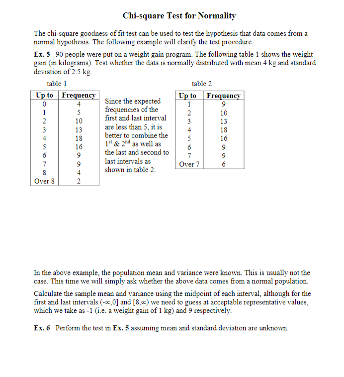 Solved Chi-square Test for Normality The chi-square goodness | Chegg.com