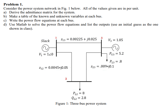 Solved DO NOT USE ANY TYPE OF AI TO SOLVE THIS QUESTION!!!!! | Chegg.com
