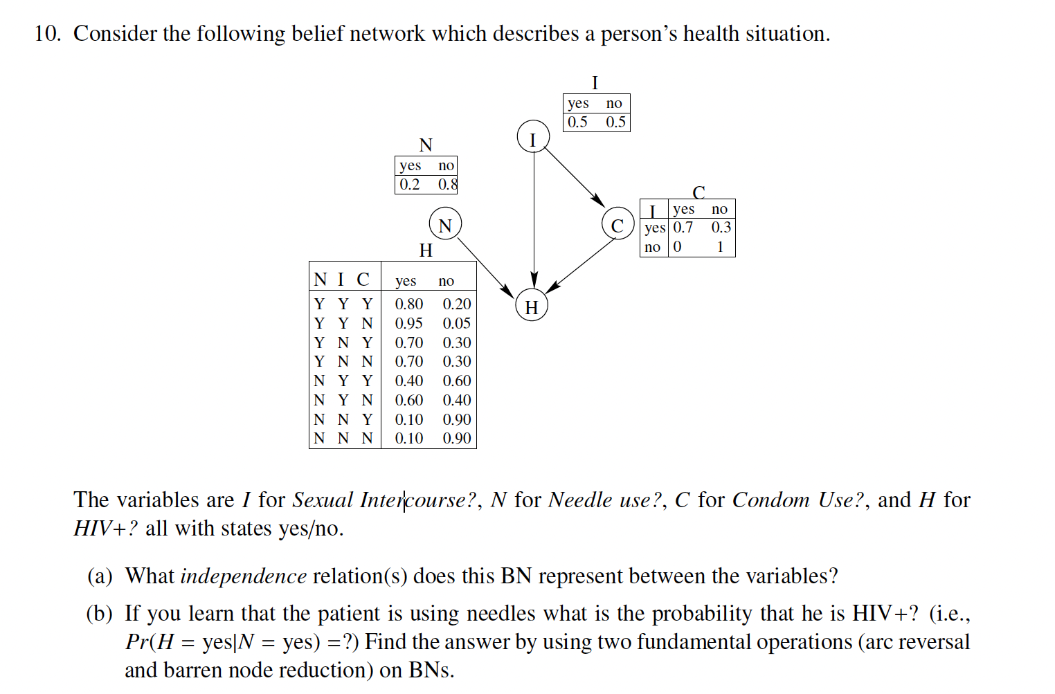 Solved 10. ﻿Consider the following belief network which | Chegg.com