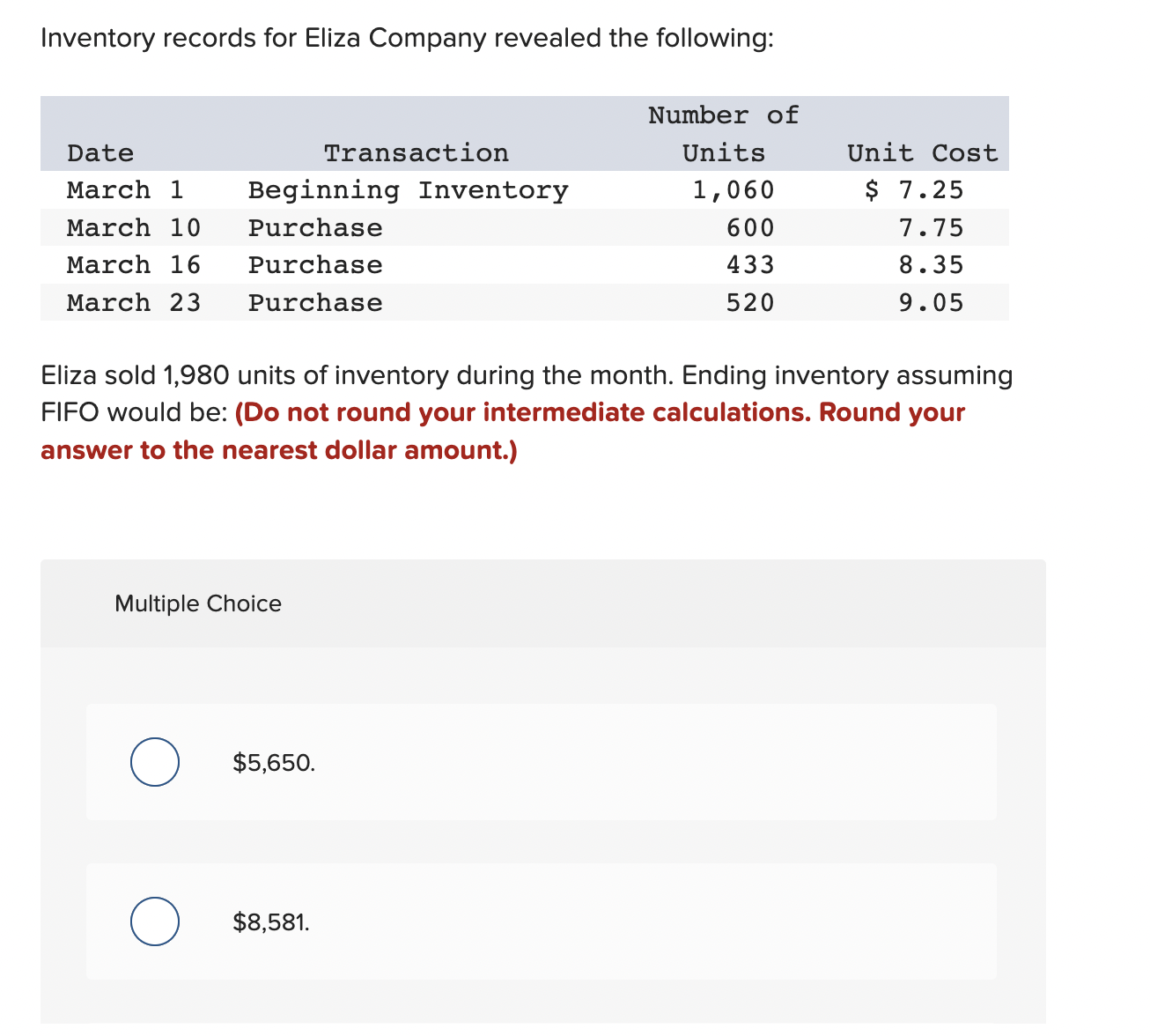 Solved Multiple Choice $5,650. $8,581. $7,685. | Chegg.com