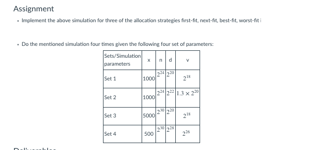 Compare the performance of the memory allocation | Chegg.com