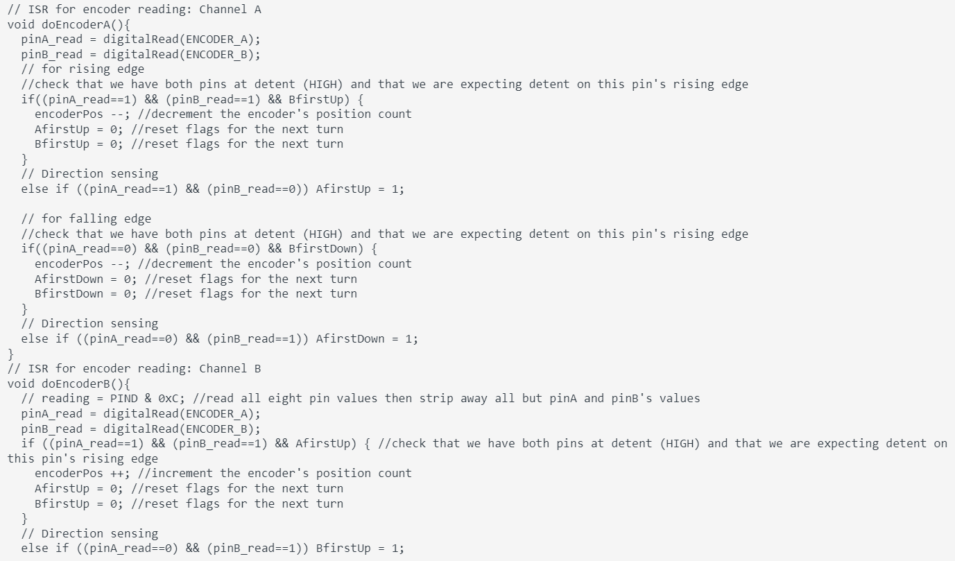 Solved How do I finish the code based on the requirements in | Chegg.com