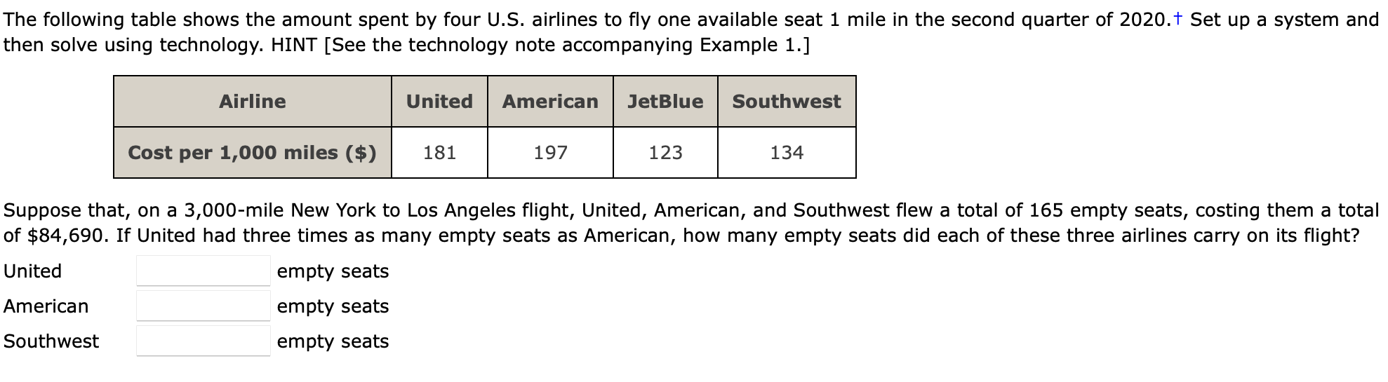 Solved The following table shows the amount spent by four | Chegg.com