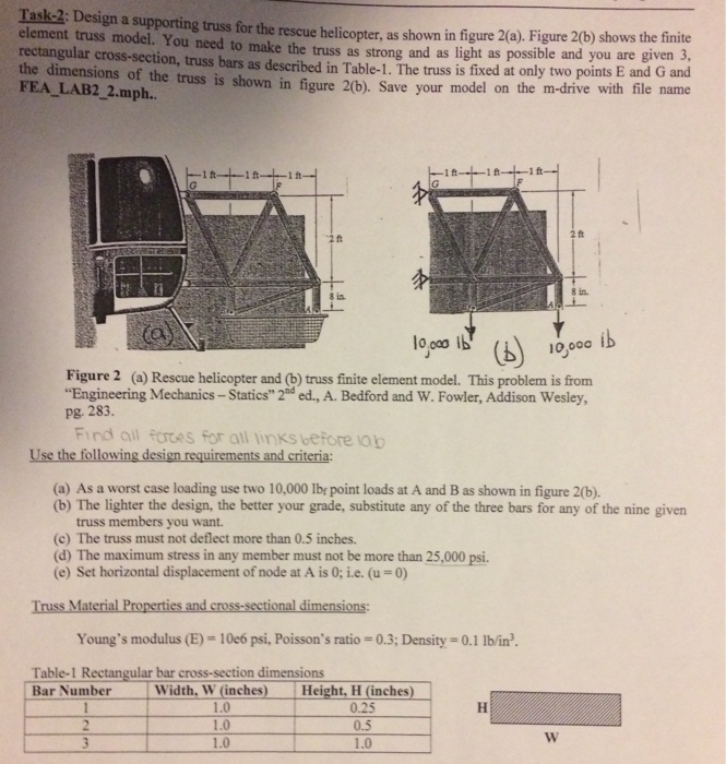 Solved Design a supporting truss for the rescue helicopter, | Chegg.com