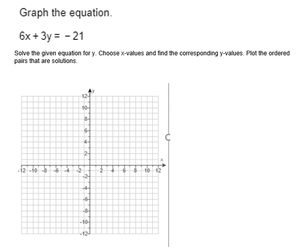 Solved Graph the equation. 6x + 3y = -21 Solve the given | Chegg.com