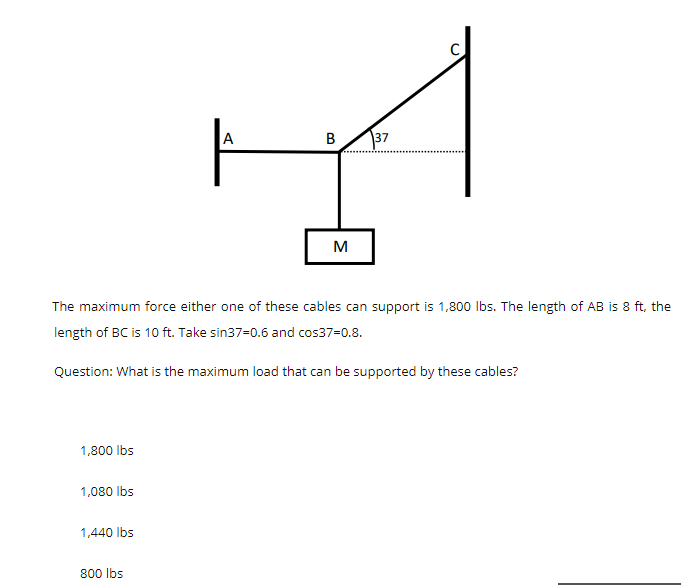 Solved A B 137 M The maximum force either one of these | Chegg.com
