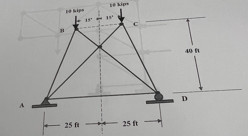 Solved 1) Check determinacy 2) Calculate reactions at the | Chegg.com