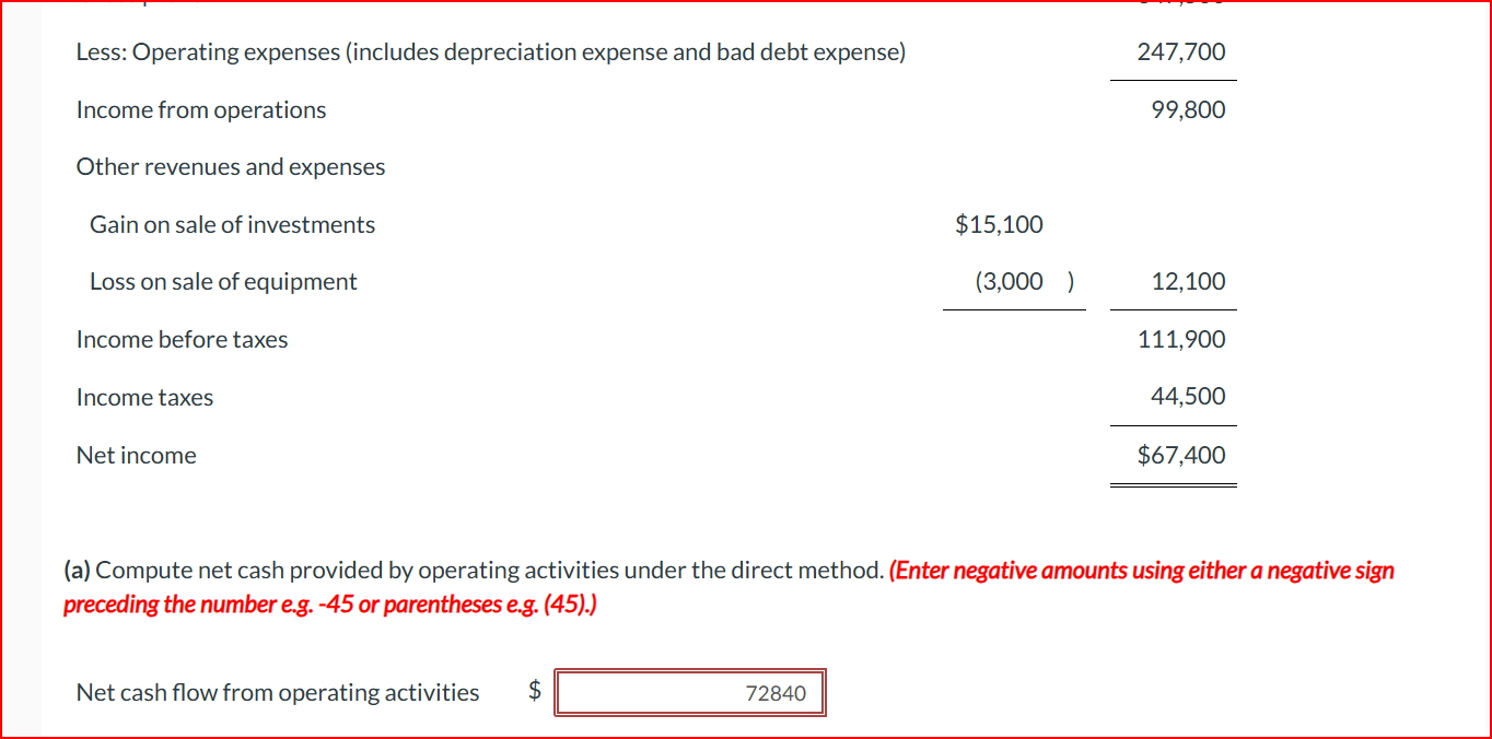 Less: Operating expenses (includes depreciation | Chegg.com
