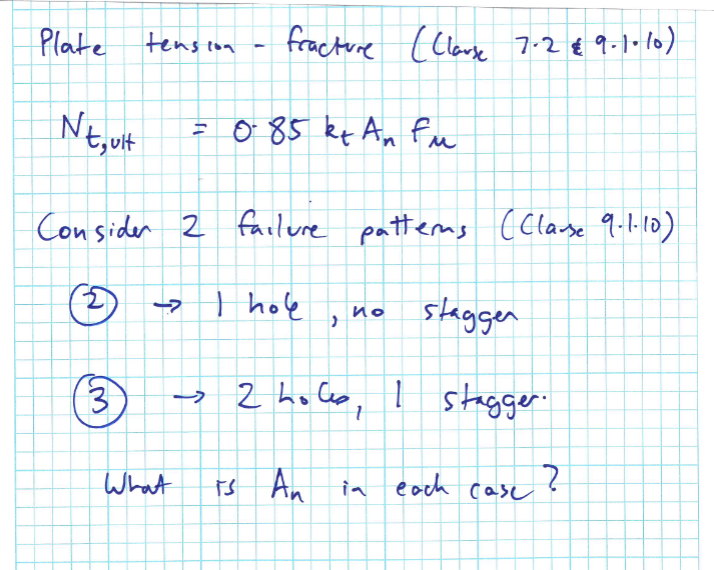 Solved 4.6 mm Bolts 4 Bolted 166 broken. 2. 8 mm Bolts 4 | Chegg.com