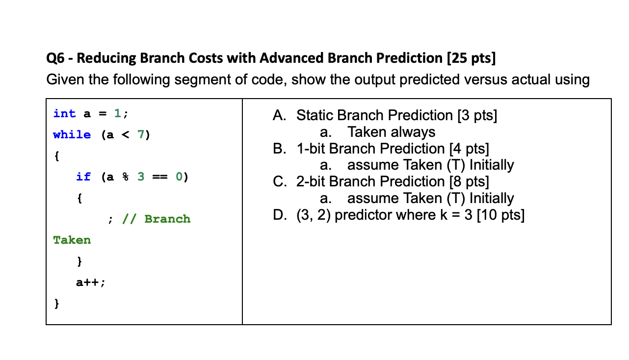 Q6 - Reducing Branch Costs with Advanced Branch | Chegg.com
