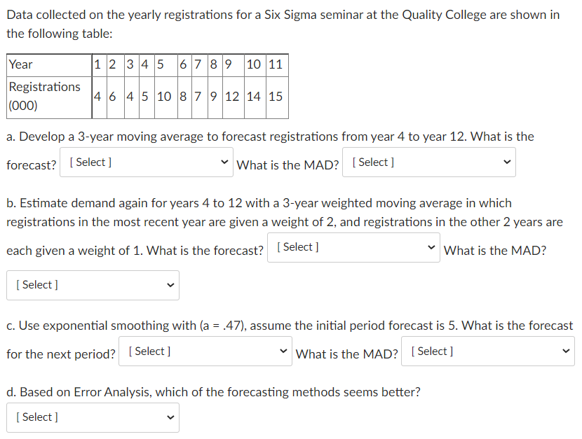 Solved Data collected on the yearly registrations for a Six | Chegg.com