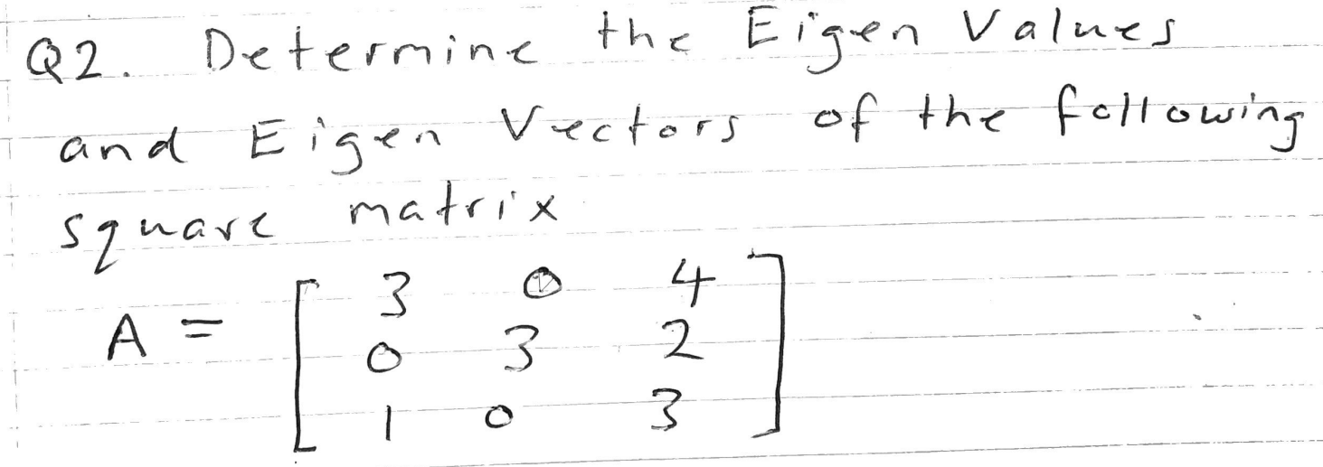 Solved Q2 Determine The Eigen Values And Eigen Vectors Of 6034