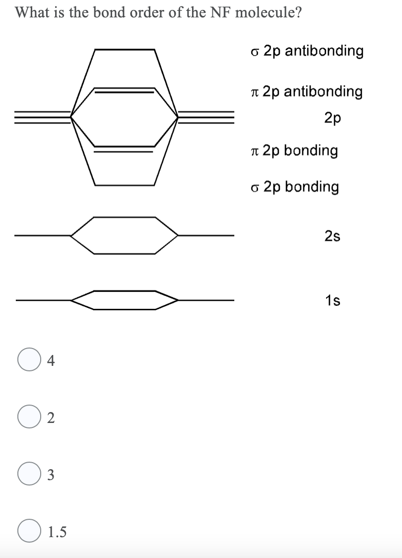 Solved What is the bond order of the NF molecule? o2p | Chegg.com