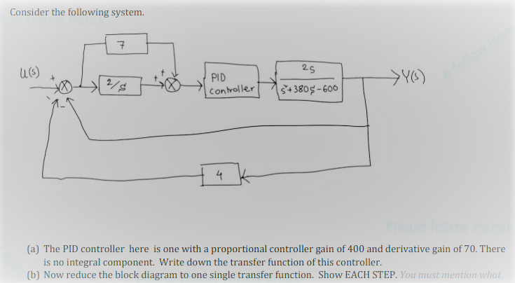 Solved Consider the following system. ㅋ us 25 2/5 PID | Chegg.com
