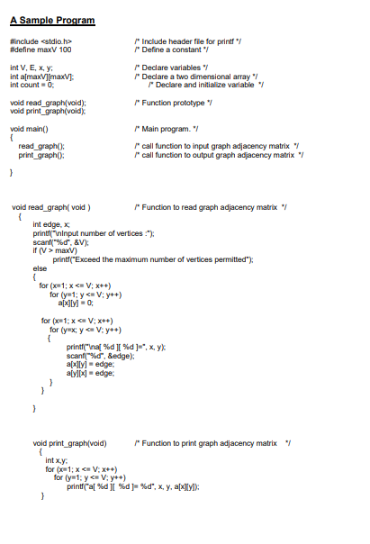 Solved 4. Additional Implementation Requirements One of the | Chegg.com