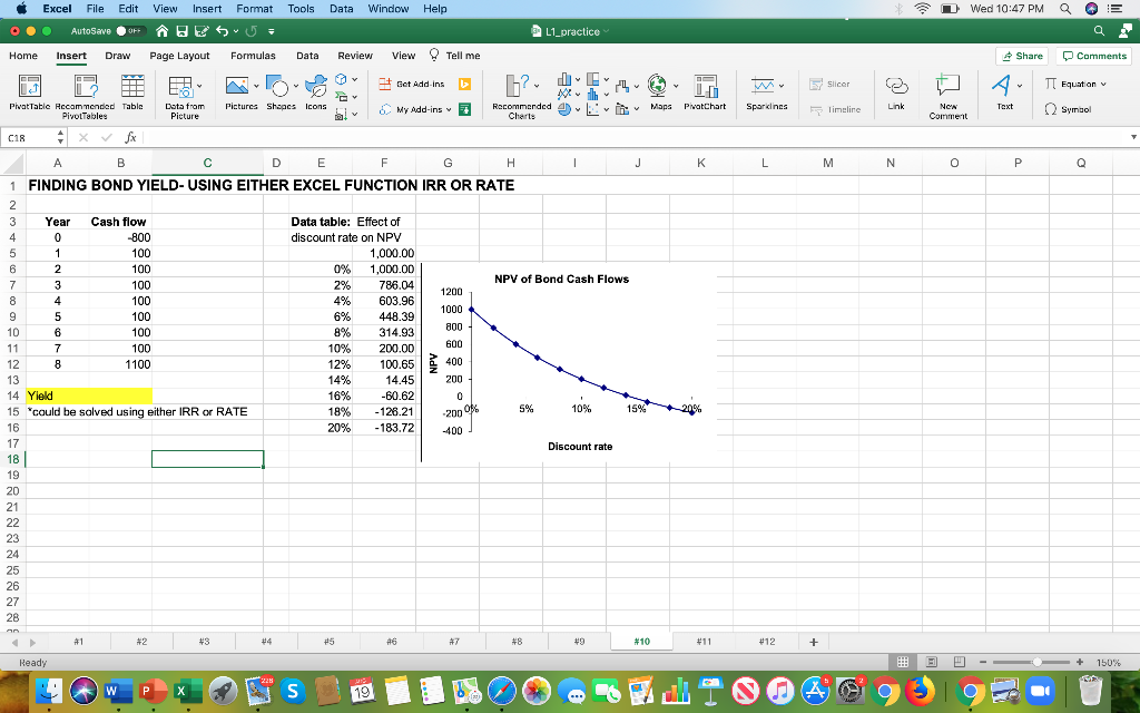Solved Excel File Edit View Insert Format Tools Data Window | Chegg.com