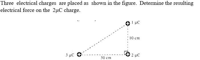 Solved Three electrical charges are placed as shown in the | Chegg.com