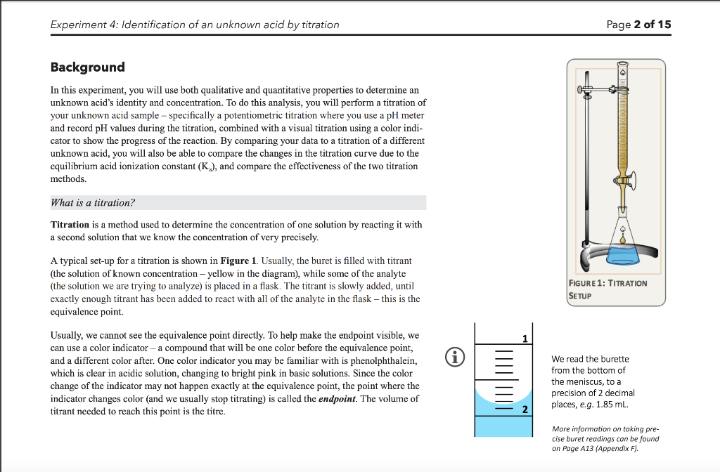 Solved: Experiment 4: Identification Of An Unknown Acid By... | Chegg.com