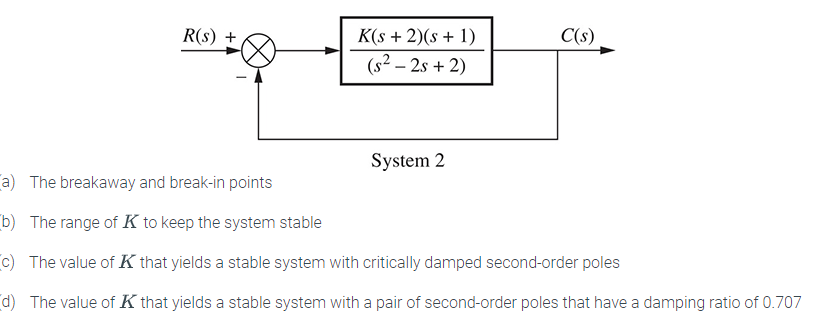 Solved For the system shown below, make an accurate plot of | Chegg.com