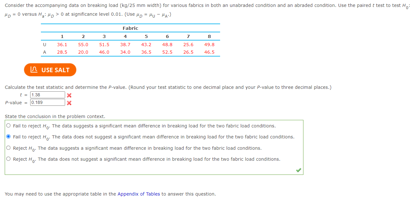Solved Consider the accompanying data on breaking load | Chegg.com