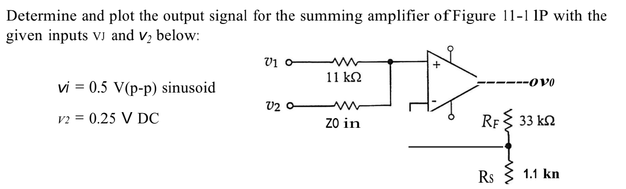 Solved Determine and plot the output signal for the summing | Chegg.com