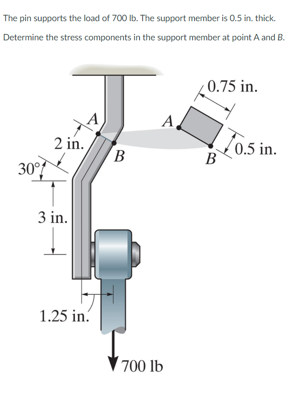 Solved The pin supports the load of 700lb. The support | Chegg.com