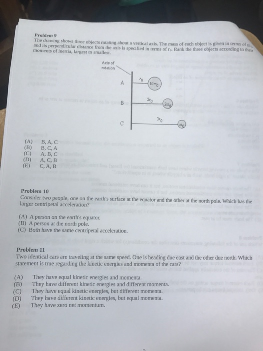 Solved The Drawing Shows Three Objects Rotating About A