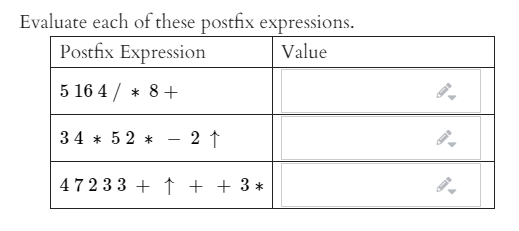 Solved Evaluate each of these postfix expressions. Postfix | Chegg.com