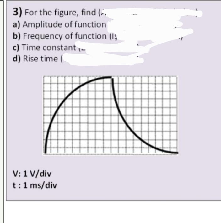 Solved 3) For the figure, find (←. a) Amplitude of function | Chegg.com