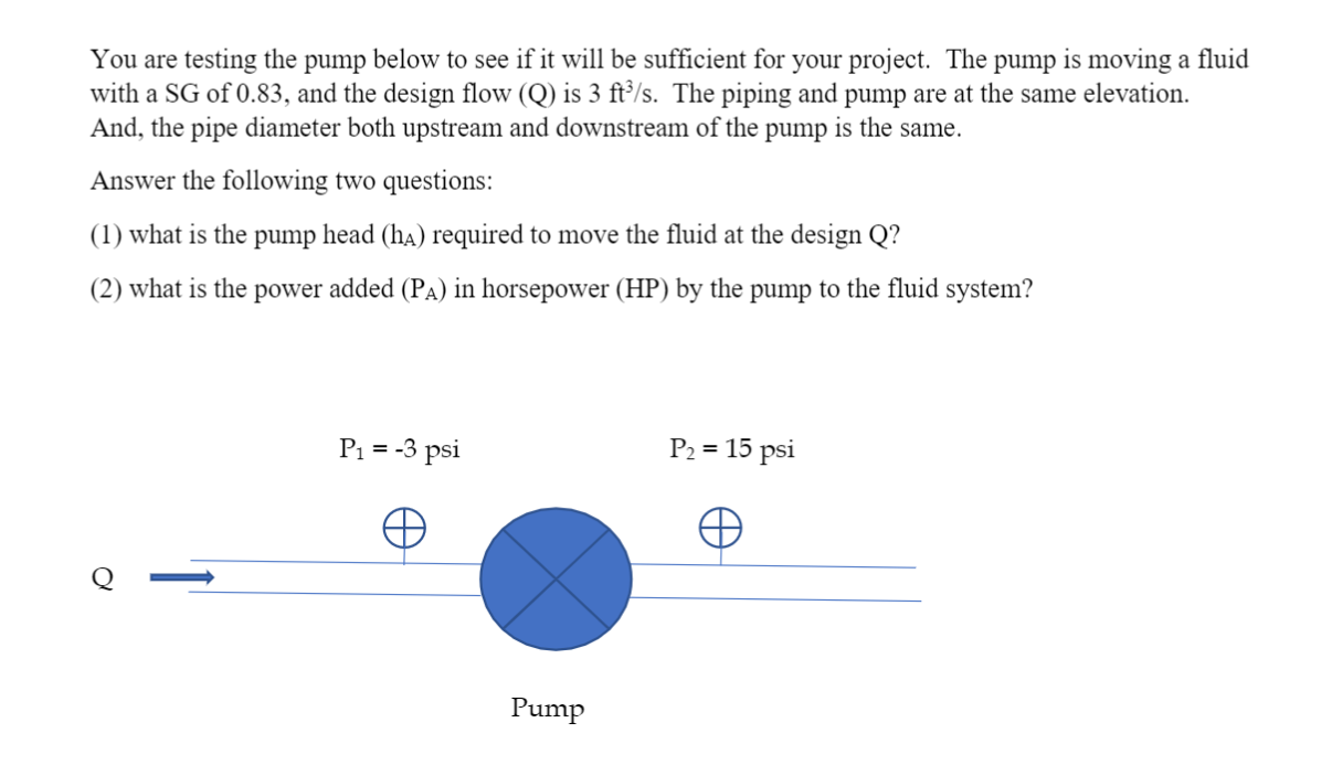 Solved You are testing the pump below to see if it will be | Chegg.com