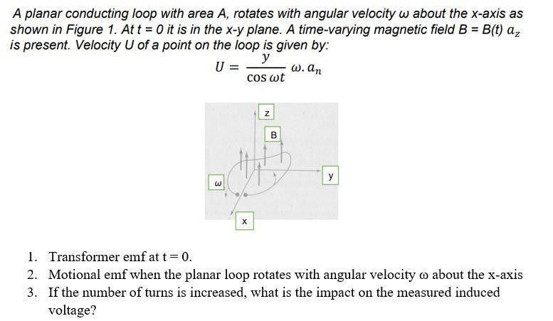 A planar conducting loop with area A, rotates with | Chegg.com