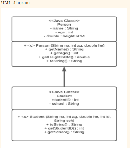 Solved For this question, assume the following | Chegg.com