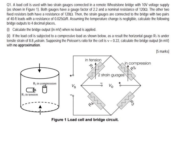 Solved A load cell is used with two strain gauges connected | Chegg.com