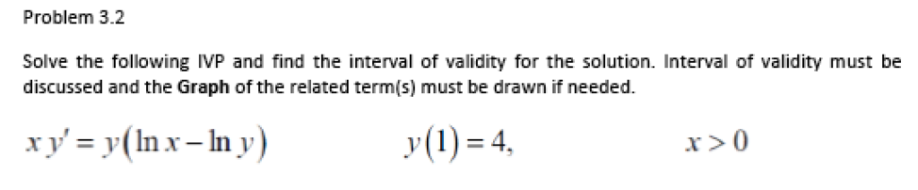 Solved Solve the following IVP and find the interval of | Chegg.com