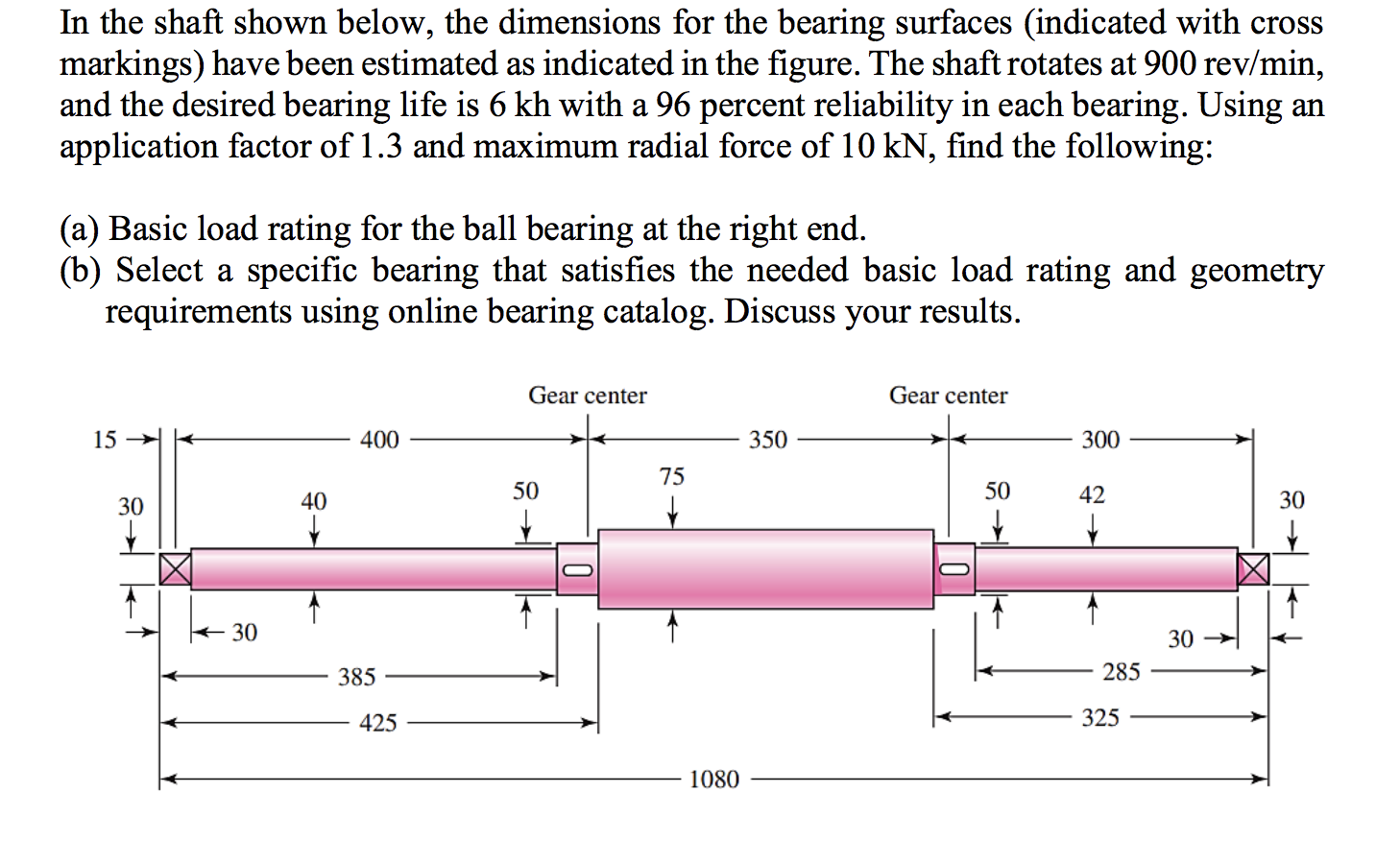 Solved In the shaft shown below, the dimensions for the | Chegg.com