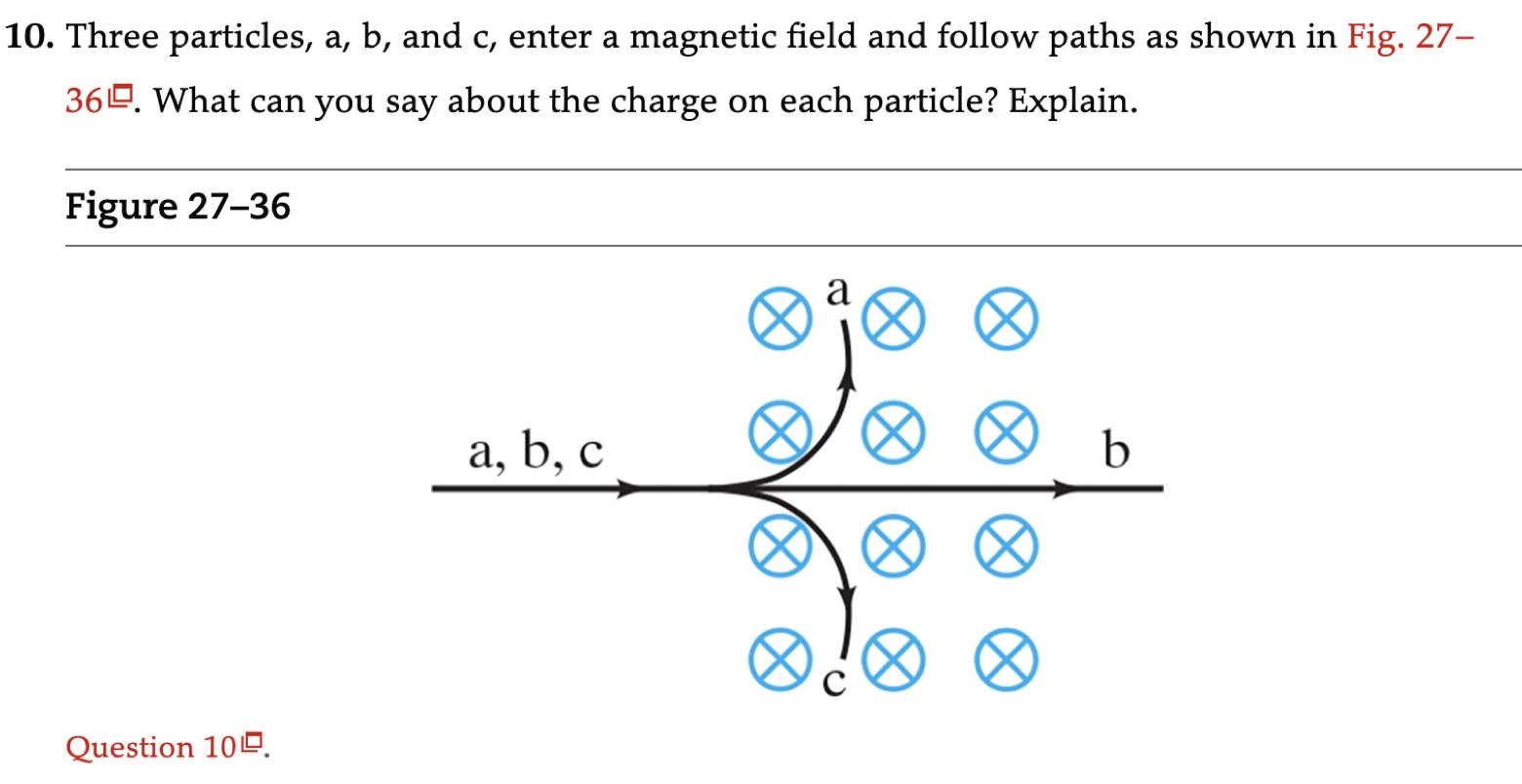 Solved 10. Three particles, a,b, and c, enter a magnetic | Chegg.com