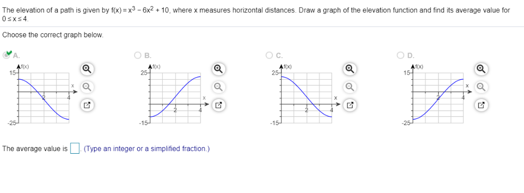 Solved The elevation of a path is given by fx)- x3 -6x2 10, | Chegg.com