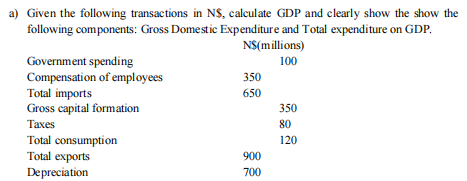 Solved a) Given the following transactions in N$, calculate | Chegg.com