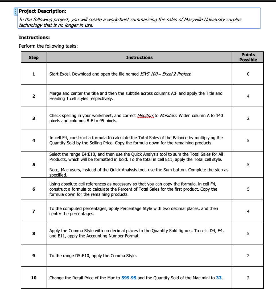 Solved Project Description: Project Description1 Maryville | Chegg.com