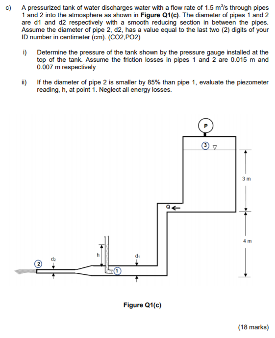 Solved c) A pressurized tank of water discharges water with | Chegg.com