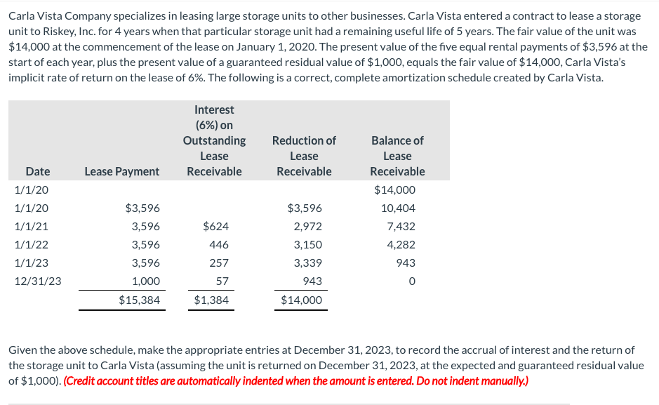 Solved Carla Vista Company specializes in leasing large | Chegg.com