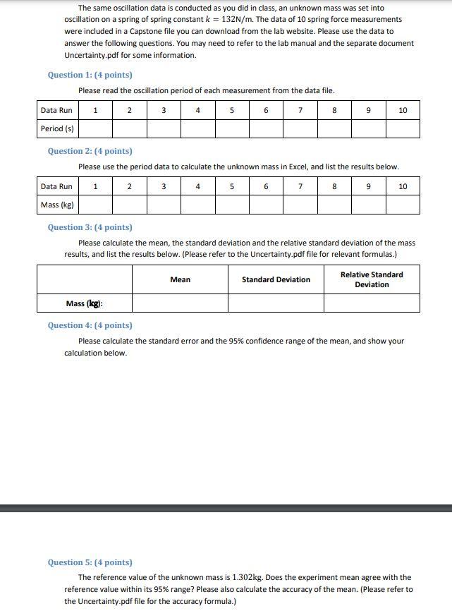 Solved The same oscillation data is conducted as you did in | Chegg.com