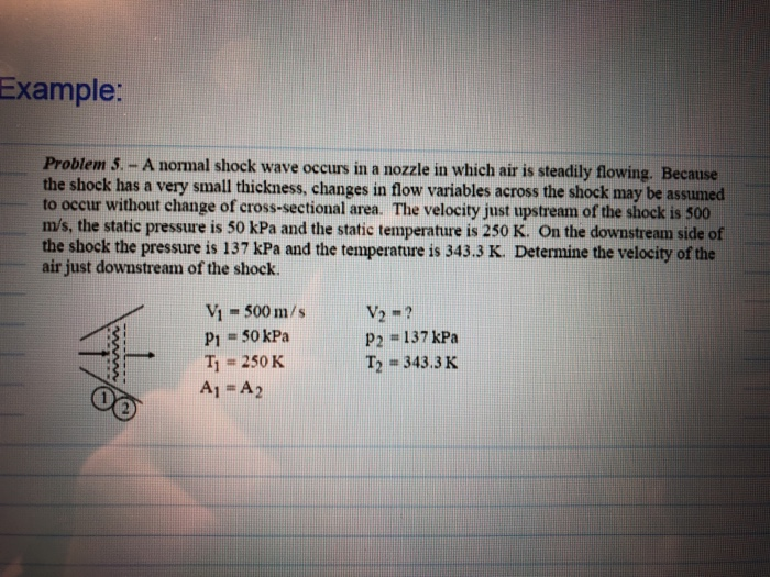 Solved xample: Problem S. - A normal shock wave occurs in a | Chegg.com