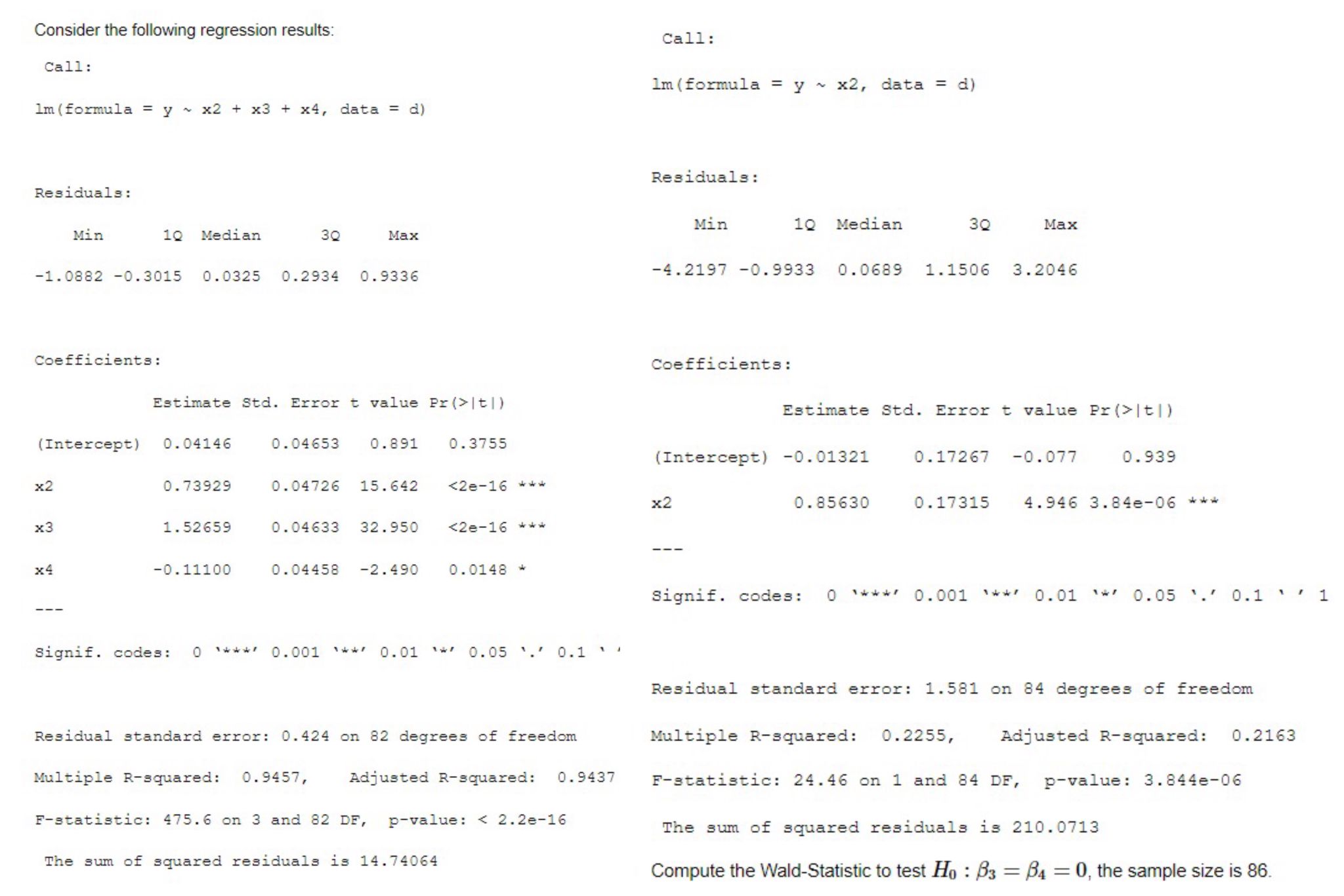 Considering following regression results :Compute the | Chegg.com