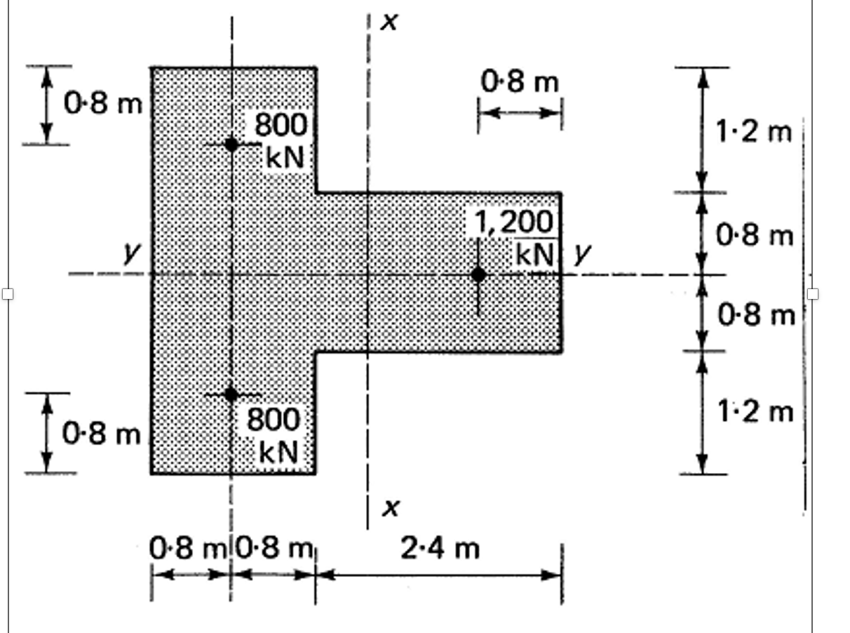 Solved The figure shows the plan of a foundation slab of | Chegg.com