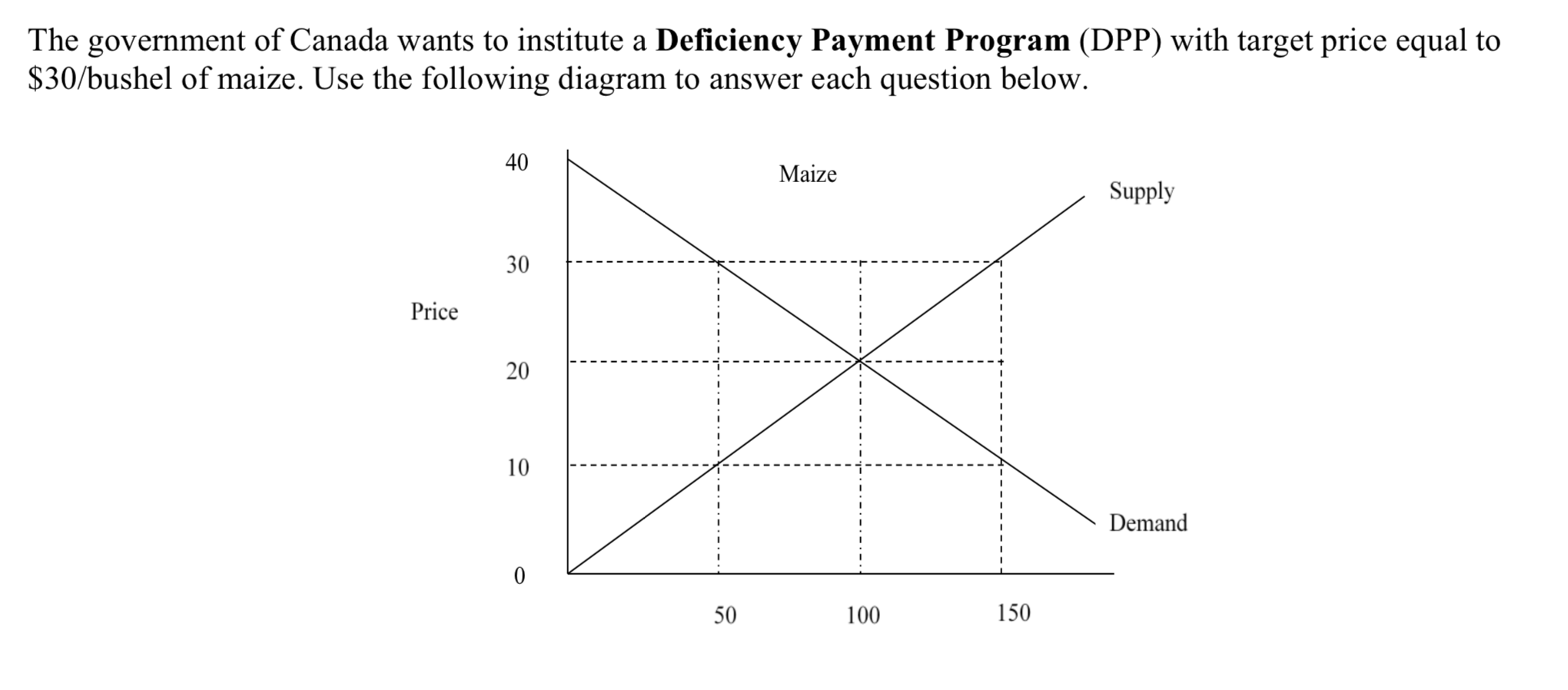 Solved The government of Canada wants to institute a | Chegg.com